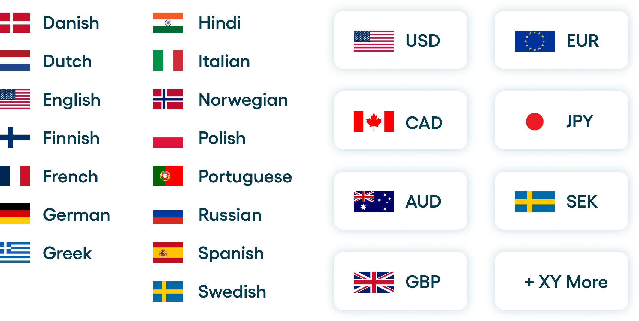 Quoting Software for Streamlined Sales Workflow | Proposify